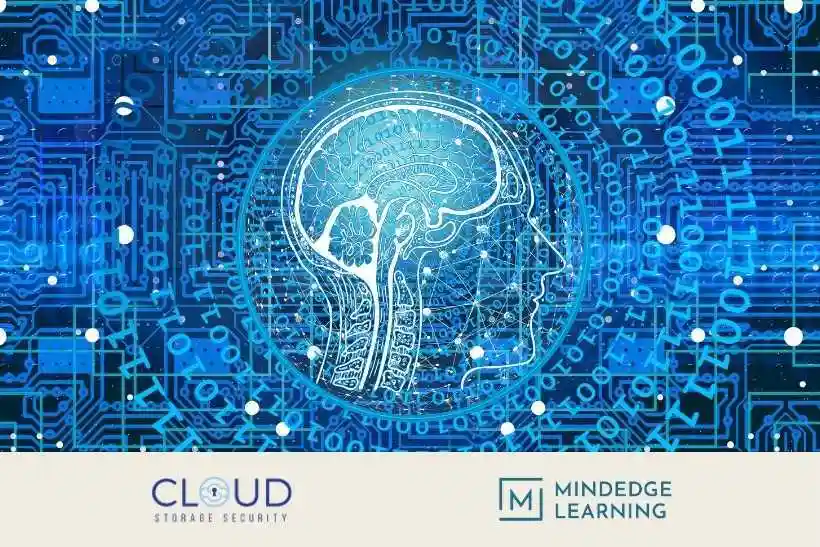 Case Study | Cloud Storage Security Helps MindEdge Comply with SOC 2